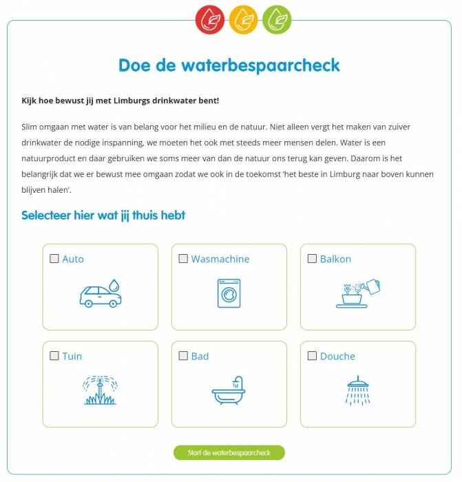 Hoeveel water verbruiken wij in Nederland?